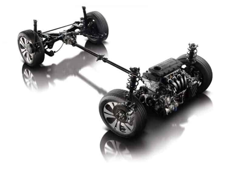 Why Should You Choose All-Wheel Drive Cars? – DRIVING LIFE